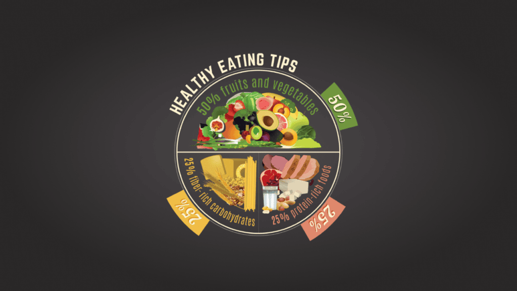 Healthy Eating – PCNA Diabetes Guide
