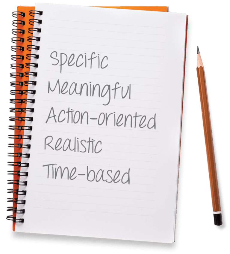 Goal Setting and Management – PCNA Diabetes Guide